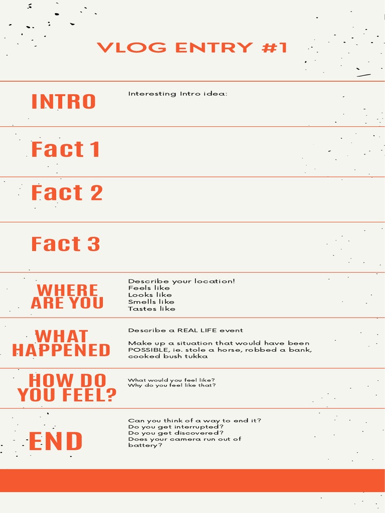 Orange Photo Clean Corporate Organization History Timeline Infographic ...