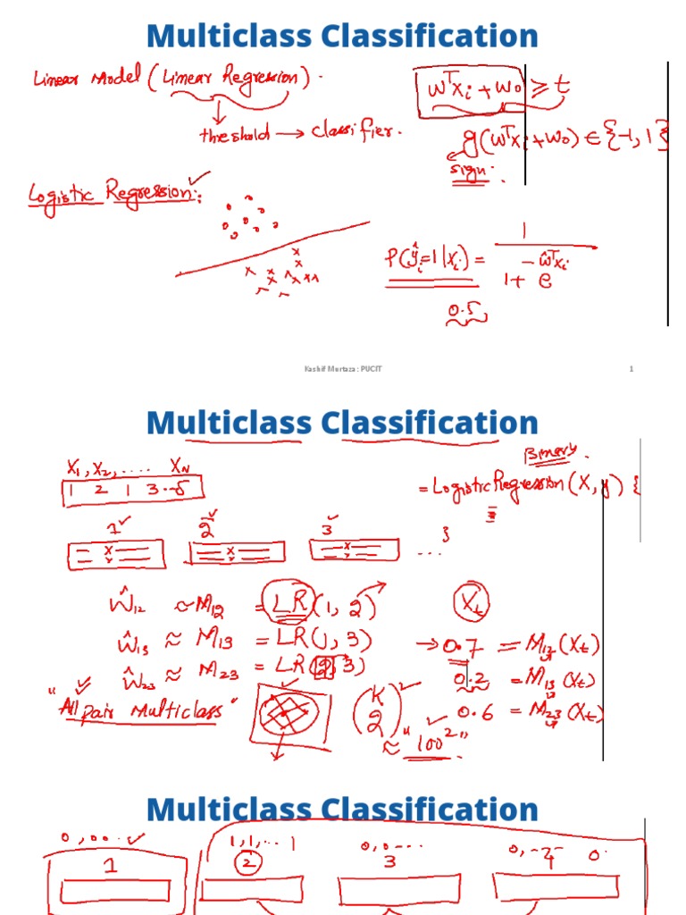 Multiclass Classification: Kashif Murtaza: PUCIT 1 | PDF | Support Vector Machine | Algorithms ...