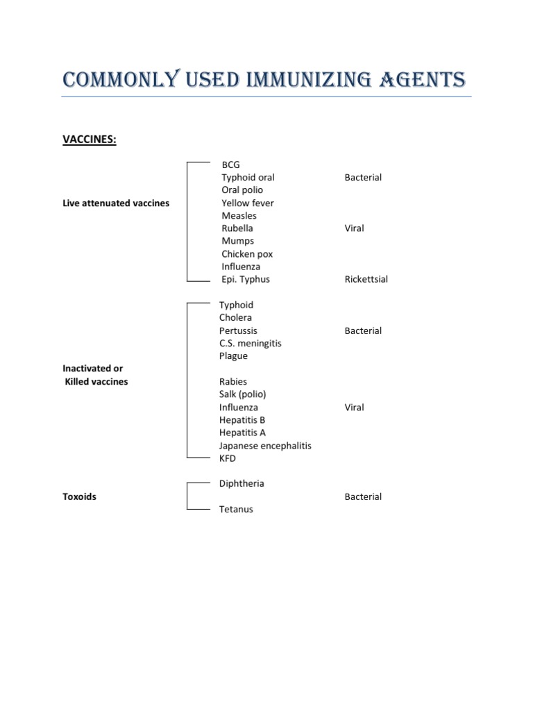 Commonly Used Immunizing Agents | PDF