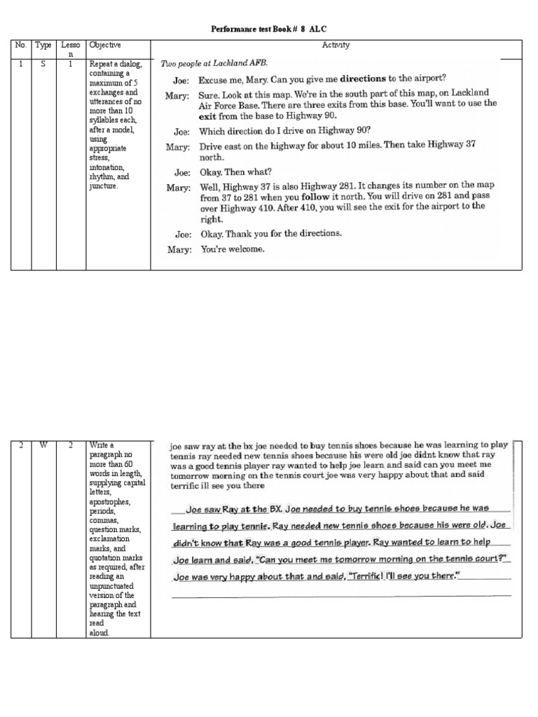 Language Skills Practice Guide | PDF | Language Arts & Discipline