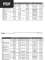 Bobcat Filter Reference Guide | PDF | Loader (Equipment) | Engines