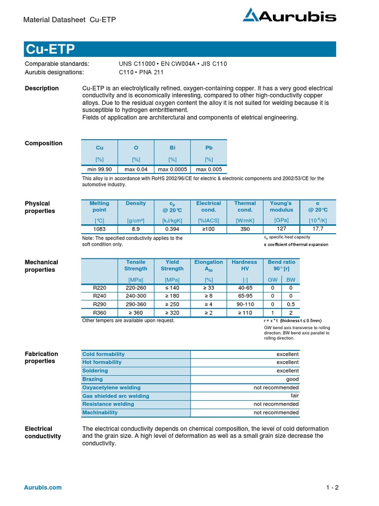 Cu-ETP Material Datasheet | PDF | Electrical Resistivity And ...