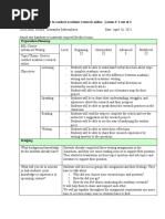 Punctuation Marks Lesson Plan | PDF | Lesson Plan | Punctuation