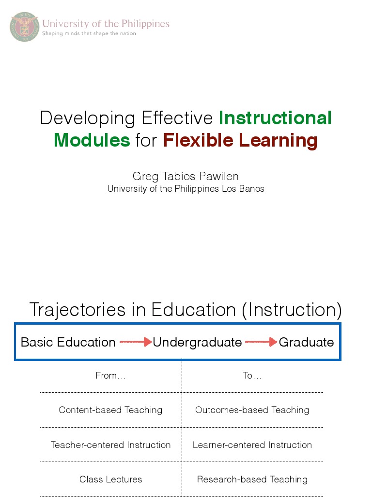 Instructional Modules: Developing Effective For | PDF | Pedagogy | Change
