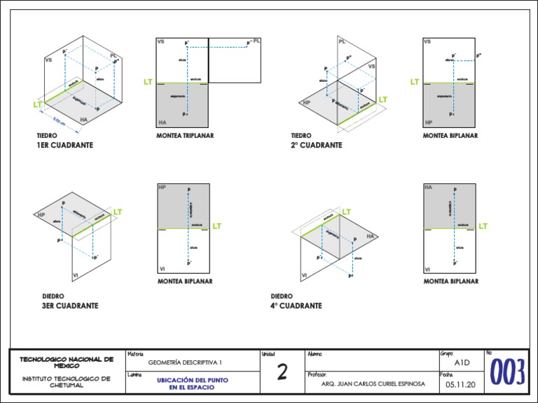 Montea Biplanar y Triplanar en Geometría | PDF | Entretenimiento (general)