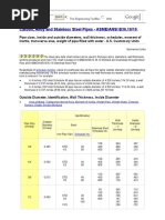 Schedule 40 Steel Pipe Dimensions Chart | PDF | Pipe (Fluid Conveyance ...