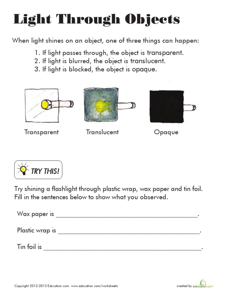 Unit 7 Light-Through-Objects | PDF