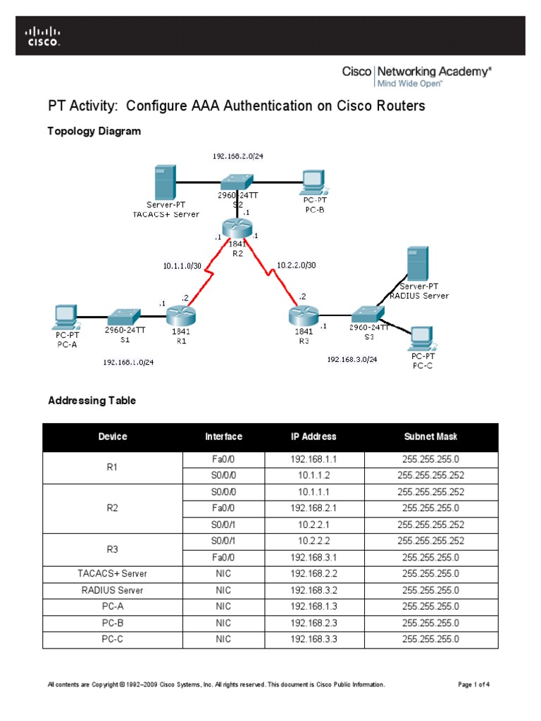 PT Activity: Configure AAA Authentication On Cisco Routers: Topology Diagram | PDF | Radius ...