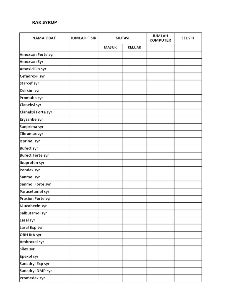 Rak Syrup: Mutasi Selisih Masuk Keluar | PDF | Drugs | World Health ...