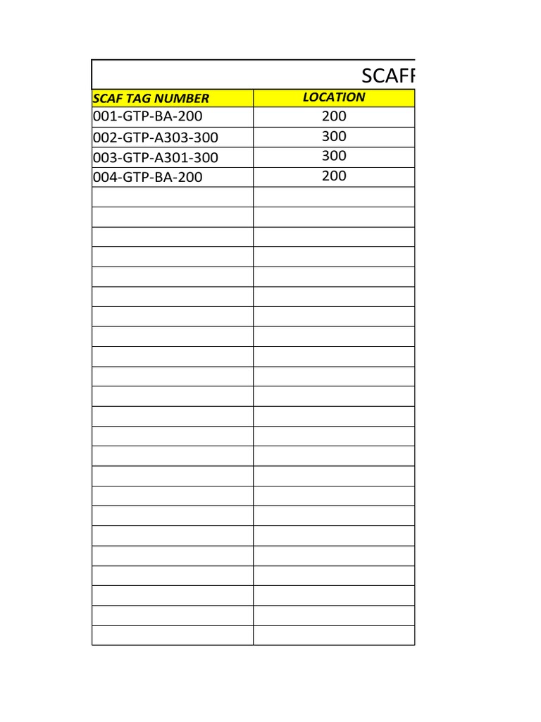 Scaffolding Record Z-Cina | PDF