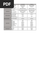 ZOOMLION ZWL55G Wheel Loader | PDF | Loader (Equipment) | Brake