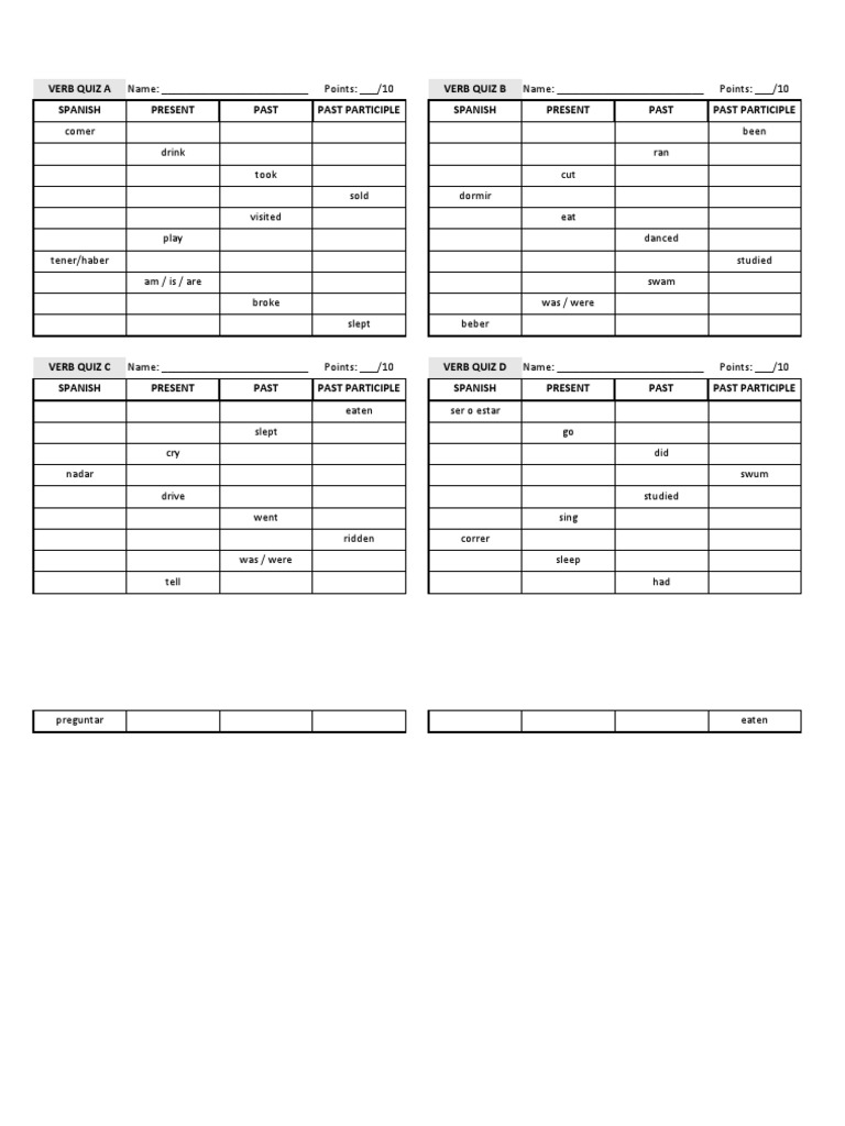 Verb Quiz A Verb Quiz B Spanish Present Past Past Participle Spanish ...