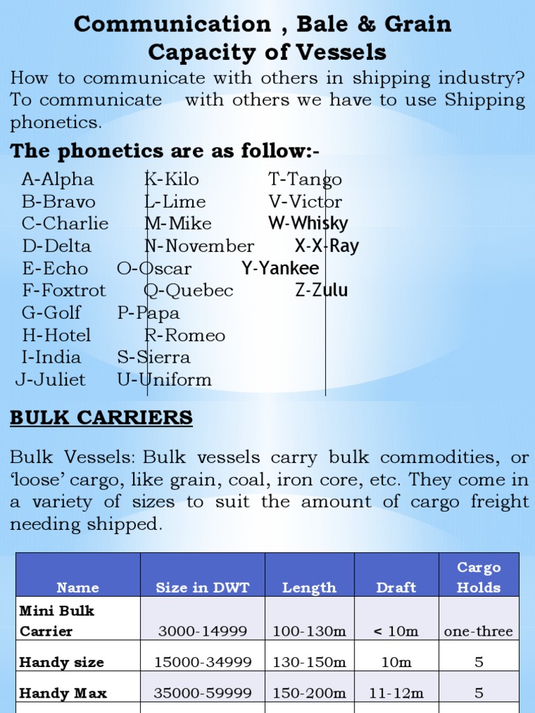 Communication Bale & Grain Capacity of Vessels | PDF | Tonnage ...