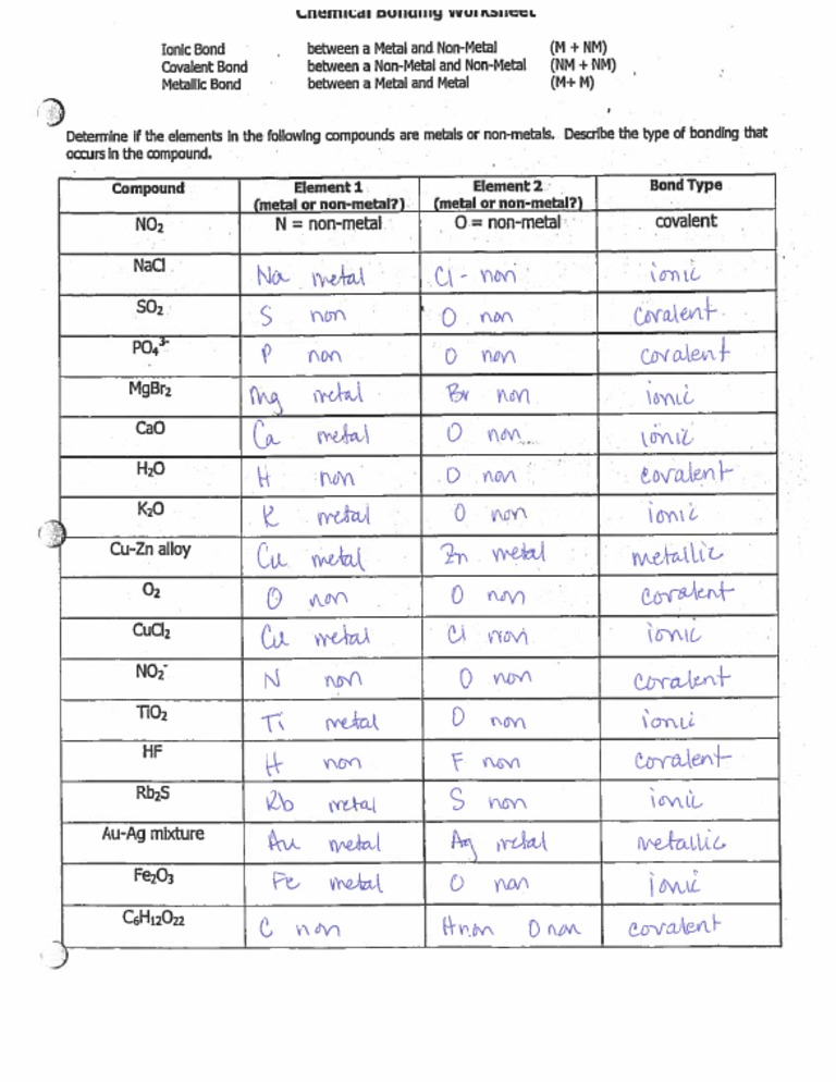 Chemical Bonding Worksheet 2 Covalent Bonding Answer Key Chemical