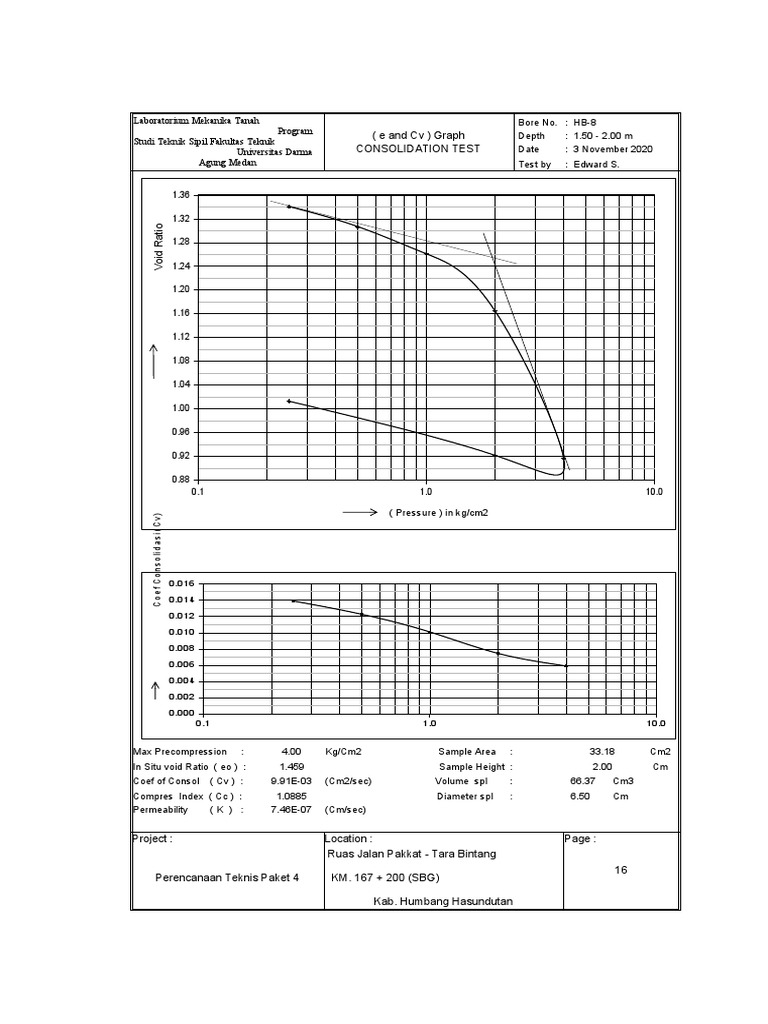 (E and CV) Graph Consolidation Test | PDF | Soil Mechanics | Physical ...