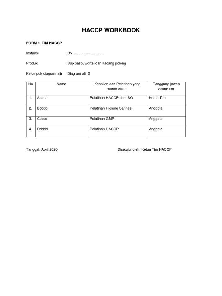 Contoh HACCP Plan Sup 2020 | PDF