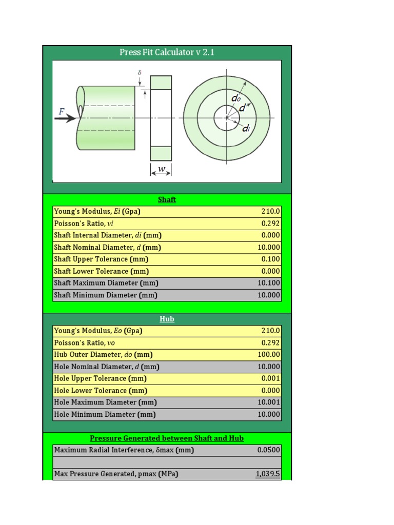 Press Fit Calculator v 2.1 Guide | PDF