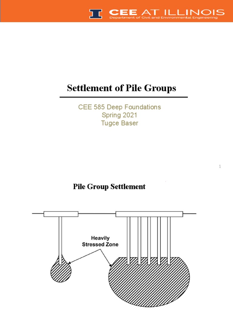 Pile Group Settlement Analysis in Clay | PDF | Friction | Deep Foundation