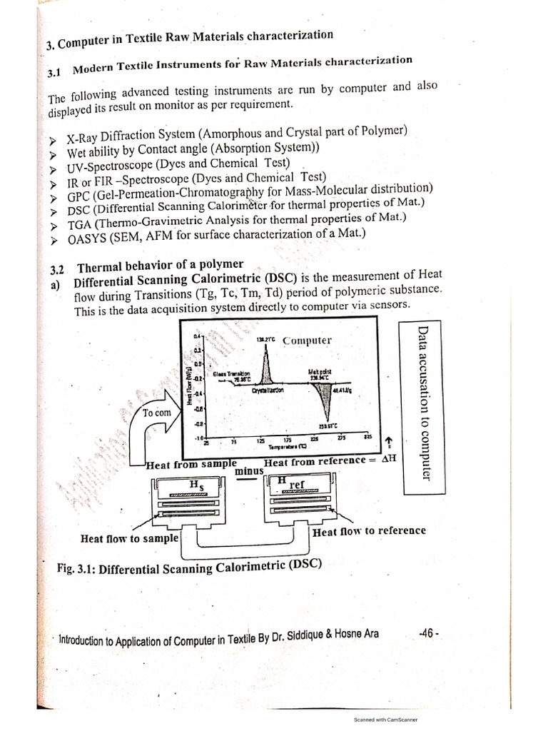 Application of Computer in Textile Raw Materials. | PDF