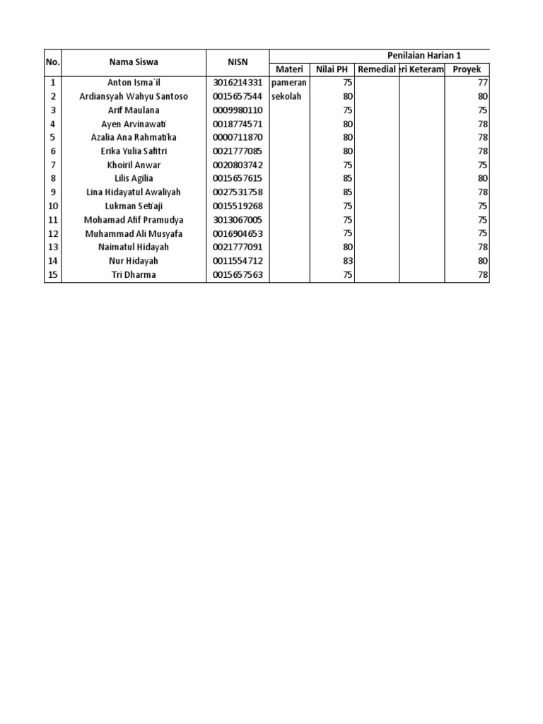 Daily Assessment Records for Students' Academic Performance and Skills ...