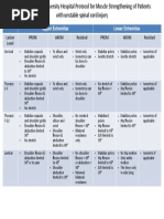 SAFEMOB Final18673 | PDF | Physical Therapy | Blood Pressure