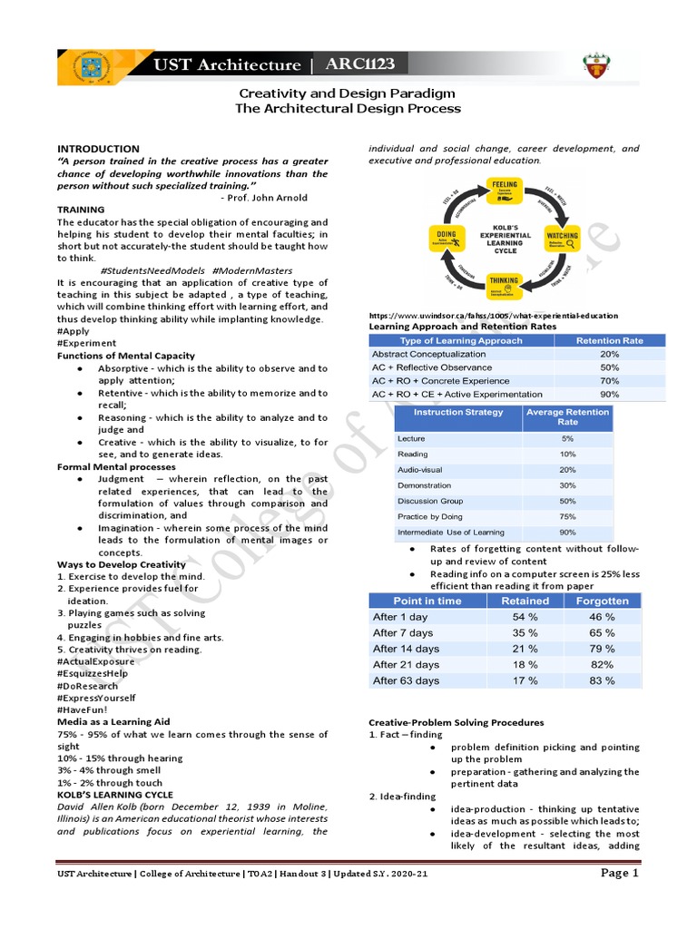 Creativity And Design Paradigm The Architectural Design Process Pdf