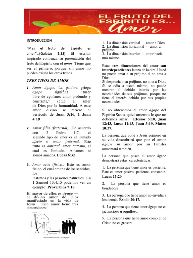 Frutos Del Amor | PDF | Ética religiosa | Amor