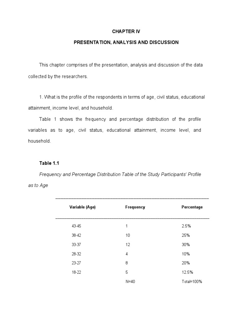 Chapter 4 Profile of Respondents | PDF | Public Health | Epidemiology