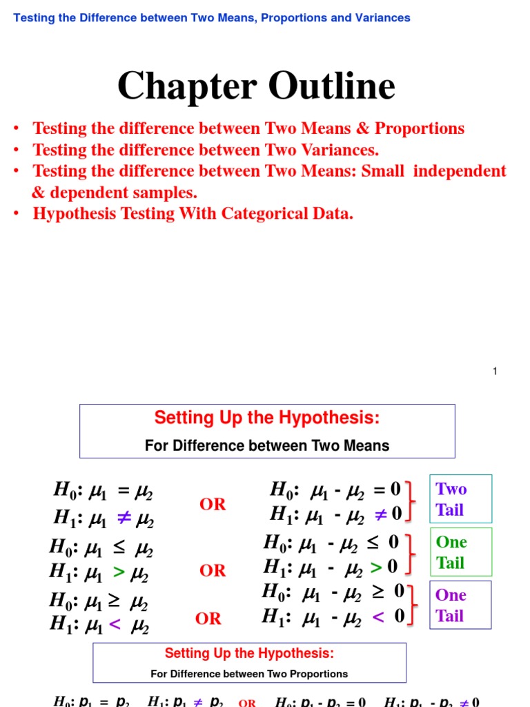 Testing The Difference | PDF | Chi Squared Test | Statistical ...