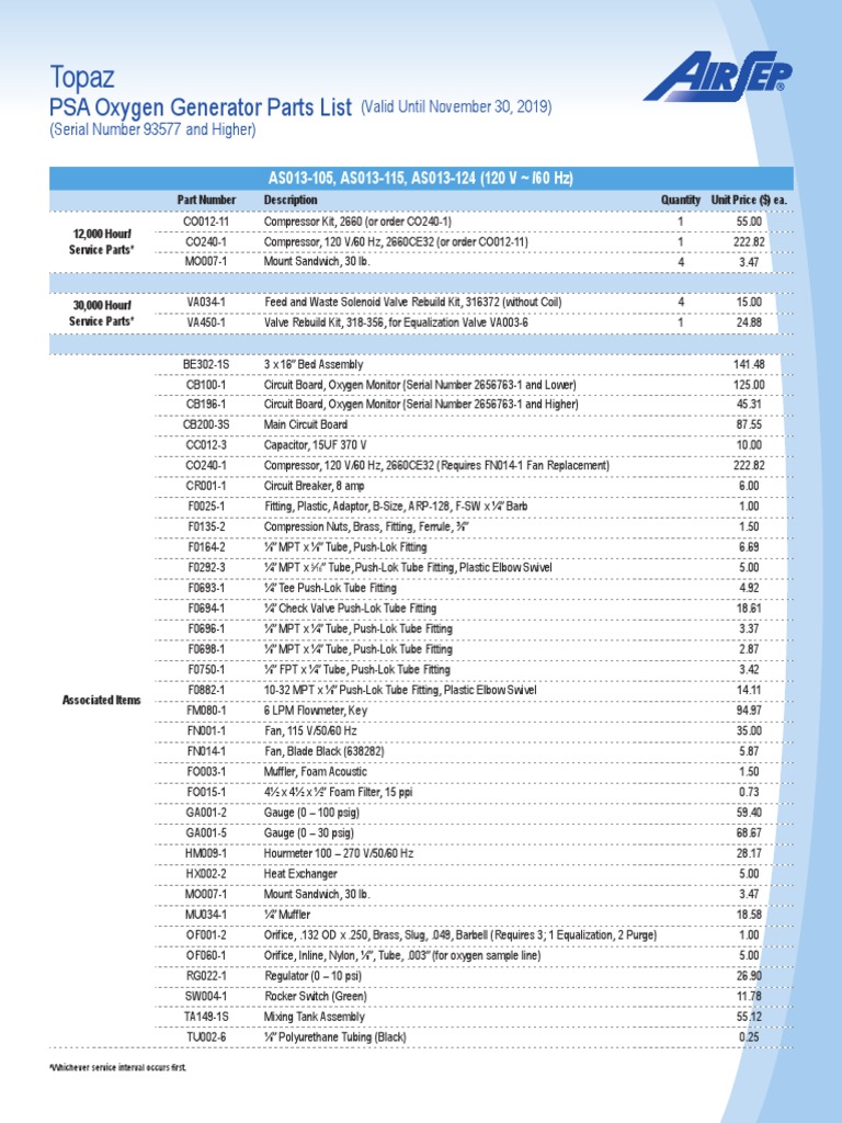 Topaz: PSA Oxygen Generator Parts List | PDF | Manufactured Goods ...