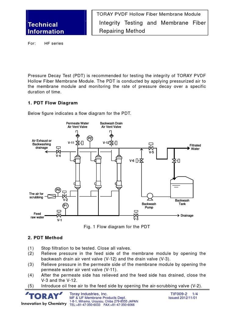 Ultrafiltration Integrity Testing Guide | PDF | Membrane | Valve