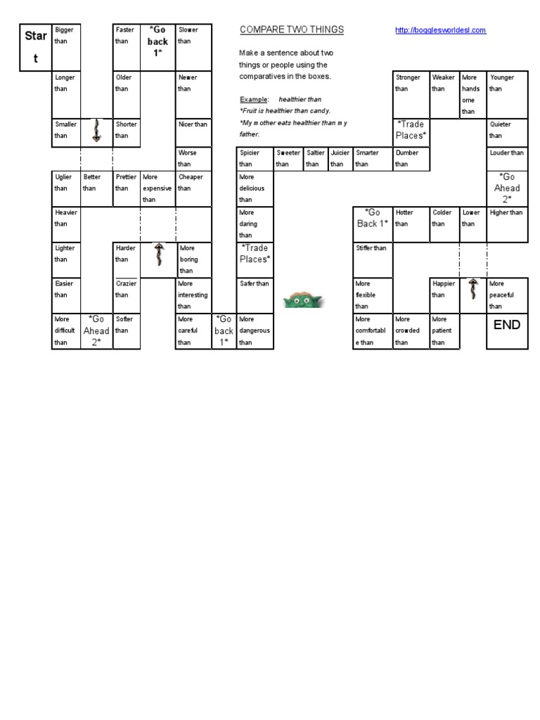 Comparative Board Game | PDF