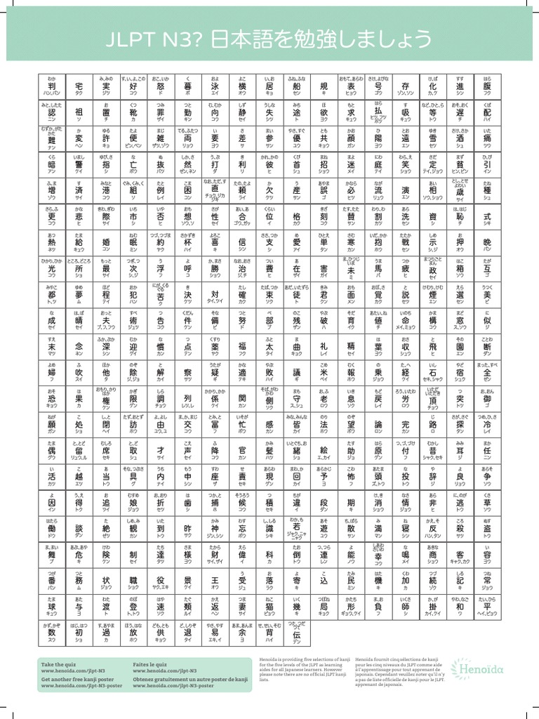 JLPT N3 Kanji Poster-Print Henoida | PDF