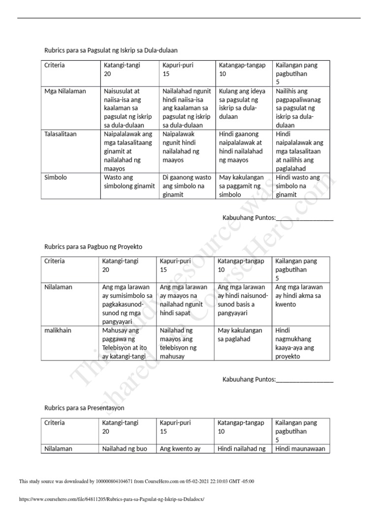 Rubrics para Sa Pagsulat NG Iskrip Sa Dula | PDF