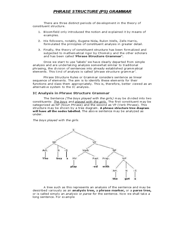 Phrase Structure Grammar | PDF | Science & Mathematics
