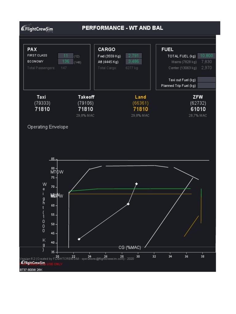 Performance - WT and Bal: PAX Cargo Fuel | PDF | Aviation | Aerospace ...