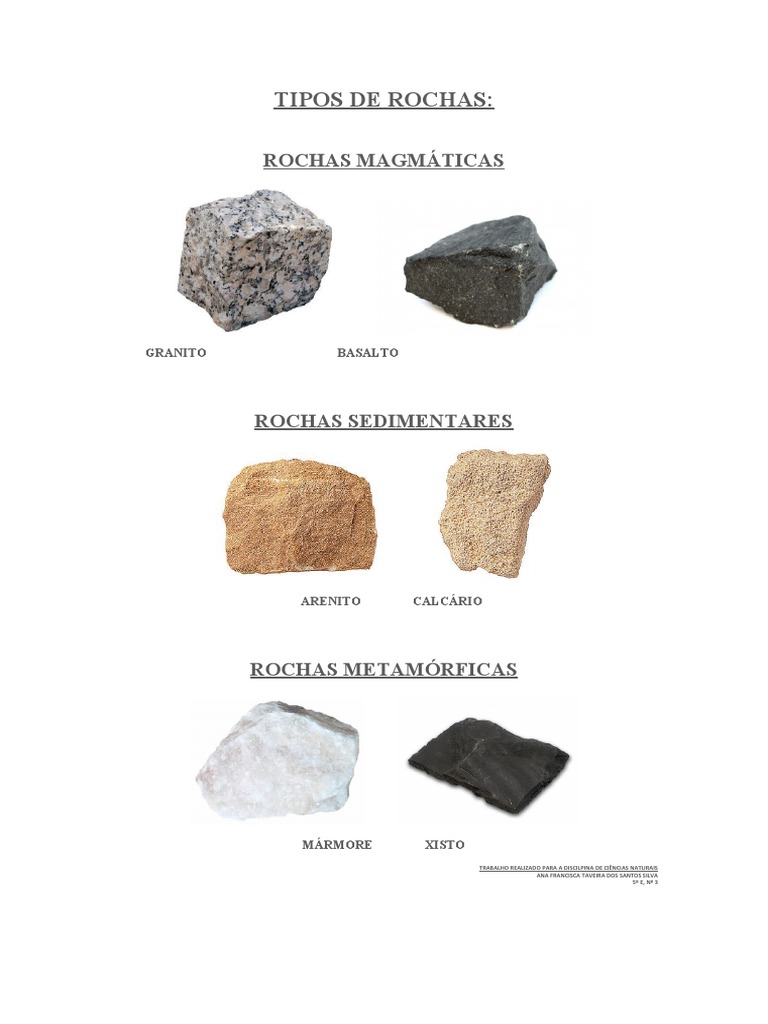 Os principais tipos de rochas: rochas magmáticas, sedimentares e ...
