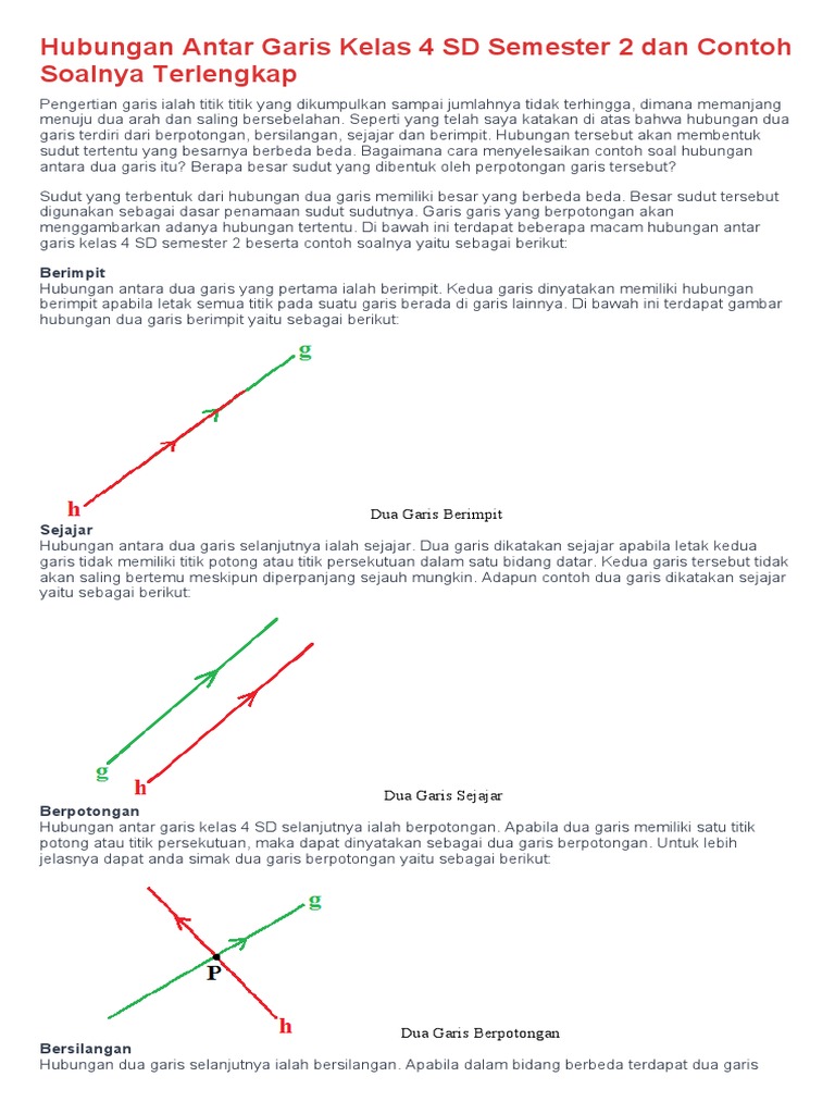 Hubungan Garis | PDF | Griya & Taman