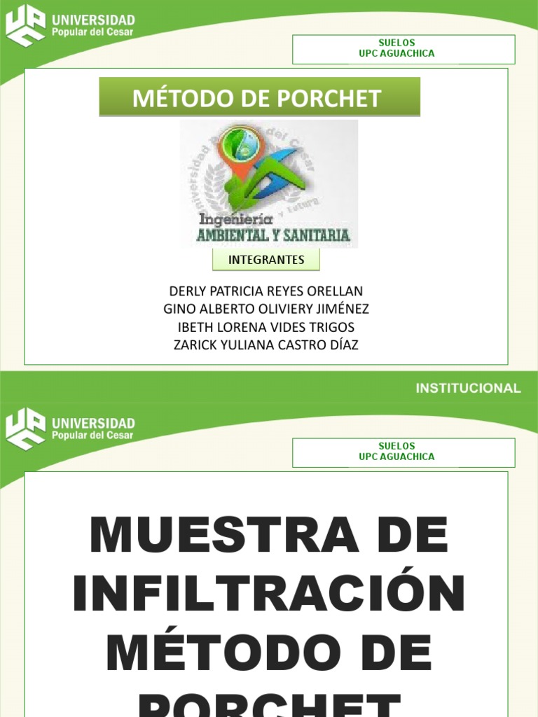 Método de Porchet | PDF
