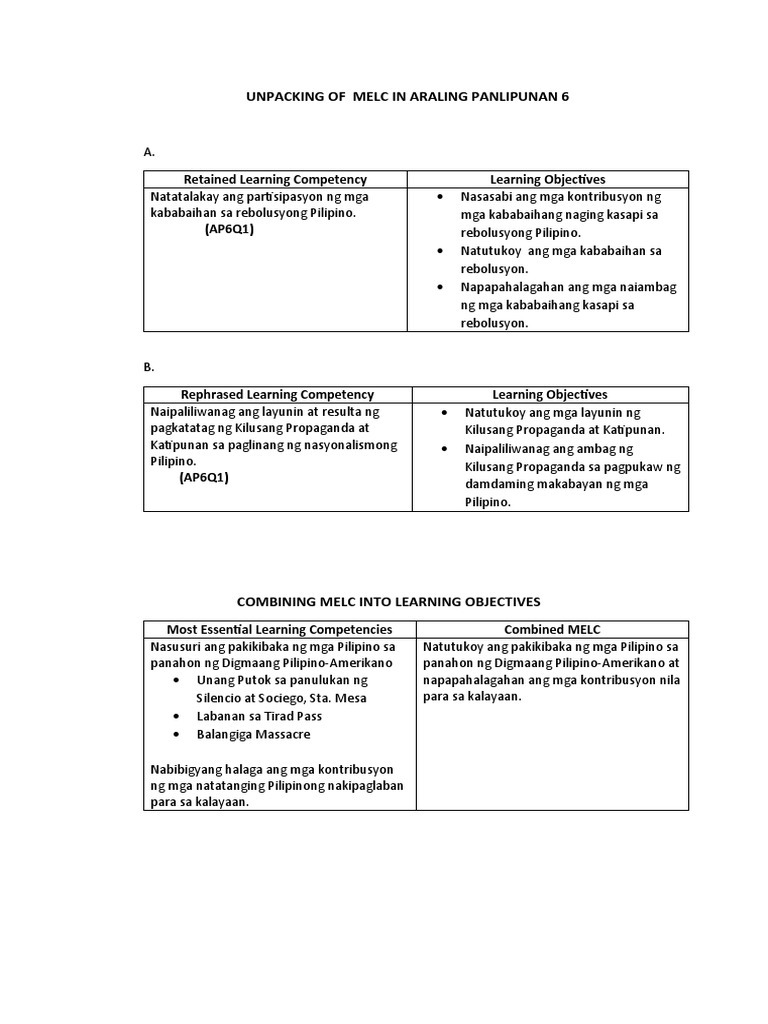 Unpacking of Melc in Araling Panlipunan 6 | PDF