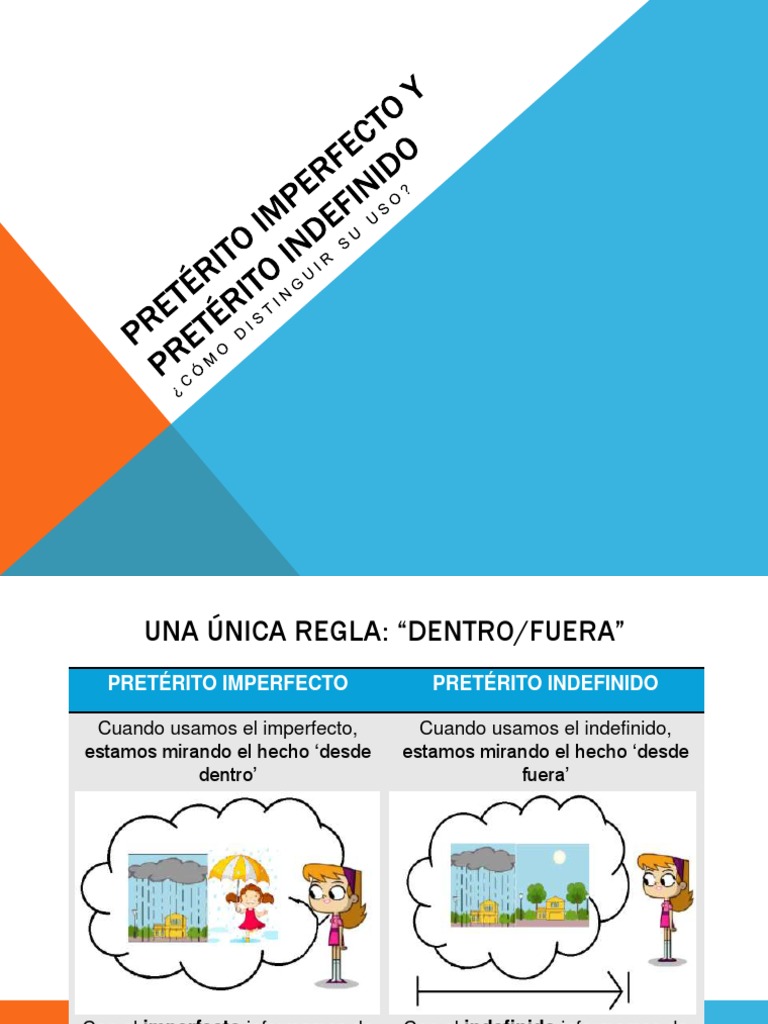 Diferencias entre pretérito imperfecto e indefinido | PDF | Verbo ...