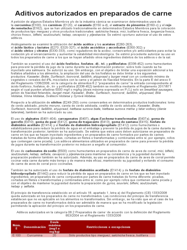 Aditivos Autorizados en Preparados de Carne | PDF | Ácido láctico | Carne