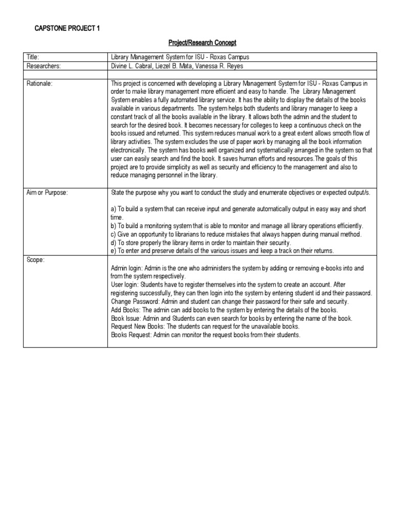 Capstone Project 1 Library | PDF | Libraries | Books