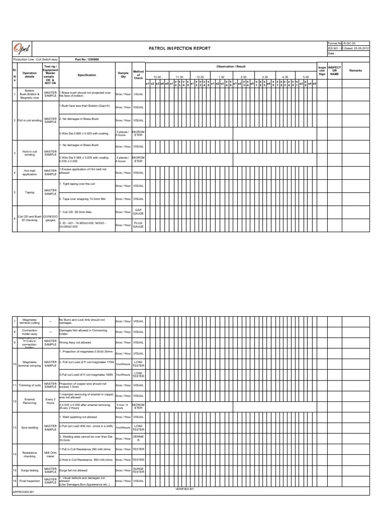 Patrol Inspection Report Format | PDF | Electrical Equipment ...