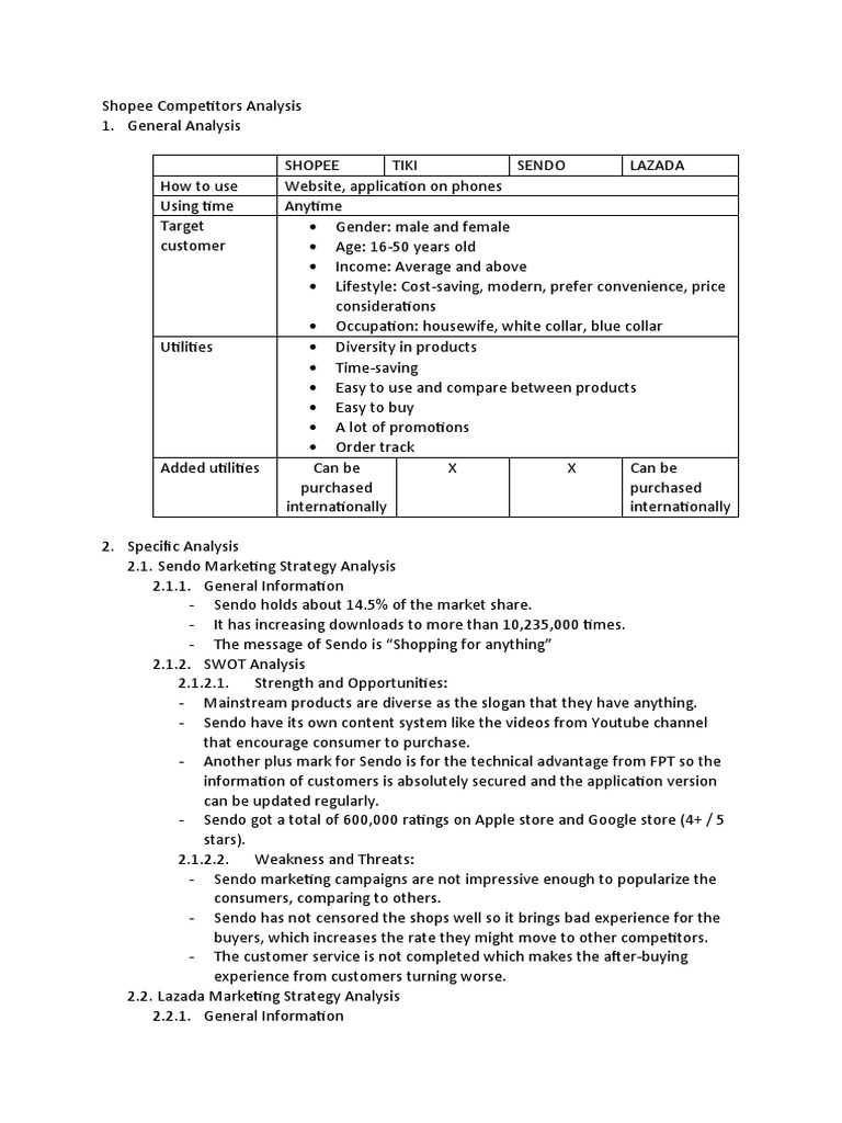 Shopee Competitors | PDF | Retail | Marketing