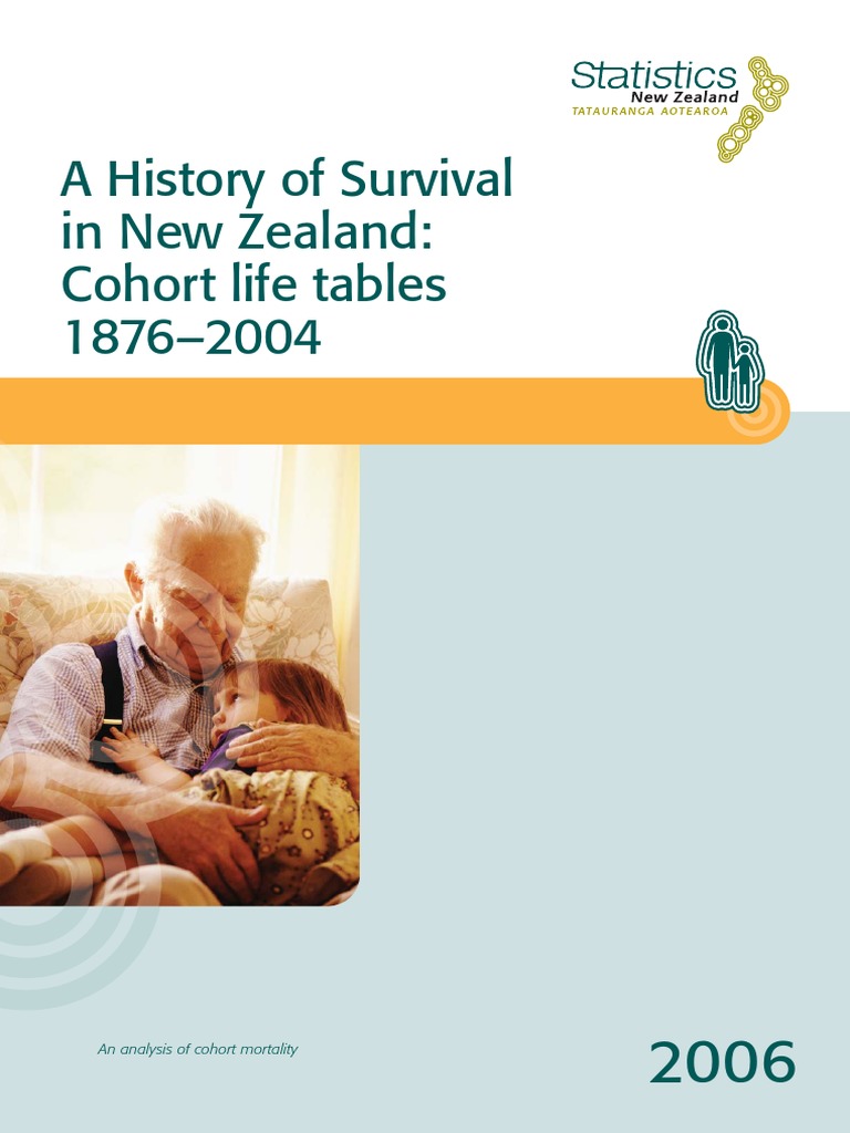 Cohort Life Tables 1876 2004 | PDF | Demography | Life Expectancy