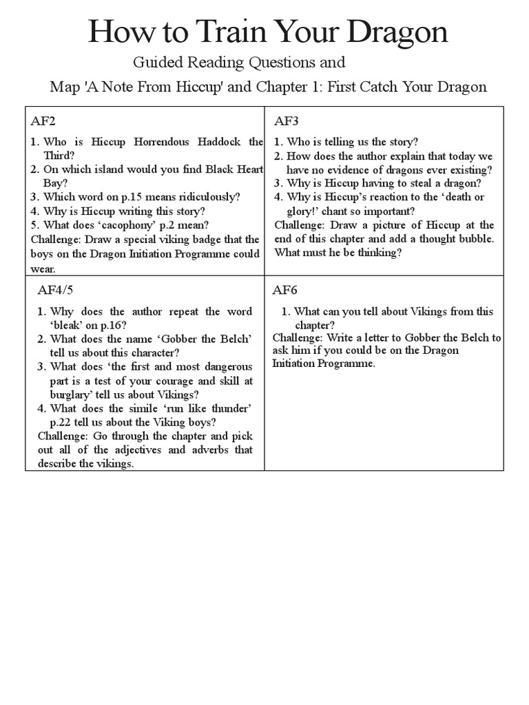 Guided Reading Questions and Activities: Map 'A Note From Hiccup' and ...