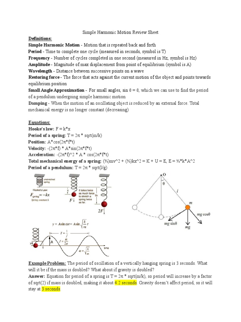 AP Physics 1 - Simple Harmonic Motion Review | PDF | Teaching Methods ...