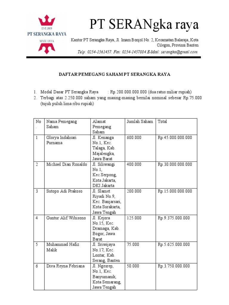 Daftar Pemegang Saham PT Serangka Raya | PDF Daftar Pemegang Saham PT Serangka Raya | PDF