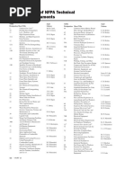 Fire Fighting Codes | PDF | Firefighting | Firefighter